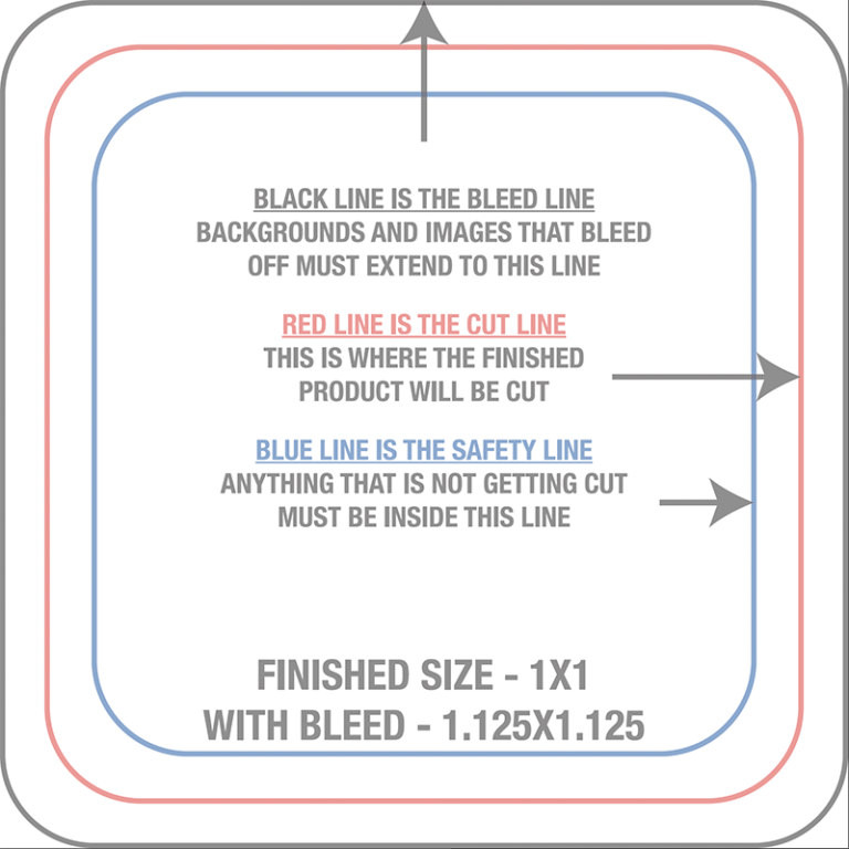 3x3 CUSTOM SHAPE LABEL LAYOUT INSTRUCTIONS